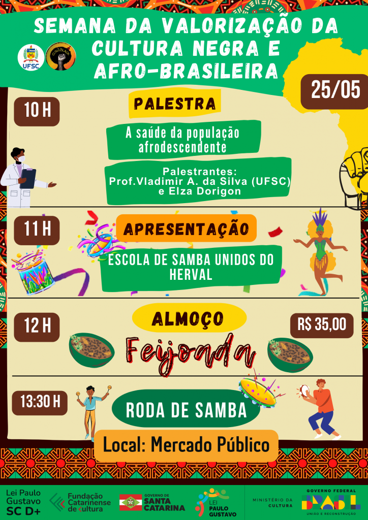 Secretaria de Cultura, Arte e Esporte | SeCArtE